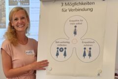 Immer mehr Schulen im Bezirk Vöcklabruck zeigen Interesse an der ...